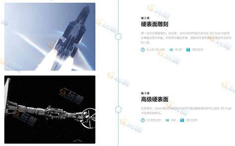 Learnsquared 三维辅助二维概念设计大师班 玩酷cg