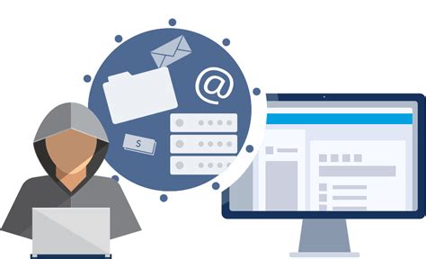 Two Factor Authentication For Your Token By Sophie Huang Coinmonks Medium