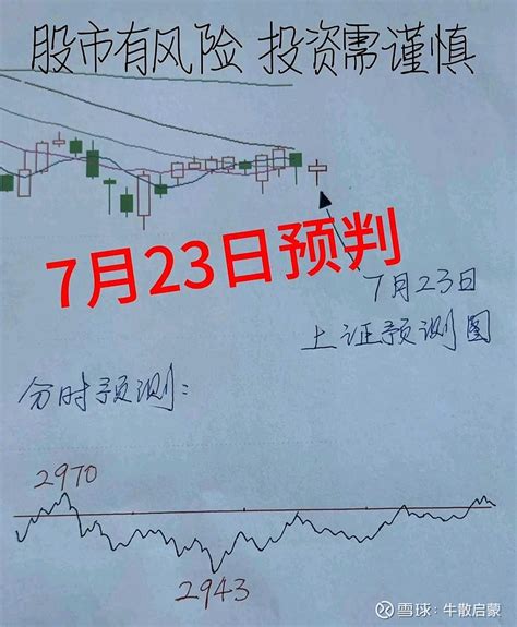 A股 今天砸的“漂亮” 明天可以抄底了吗？ A股 今天砸的“漂亮” 明天可以抄底了吗？a股 今天“砸盘”后 明天可以抄底了吗？直奔要点首先昨天