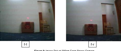 Figure 9 From An Assessment Of Image Matching Algorithms In Depth Estimation Semantic Scholar