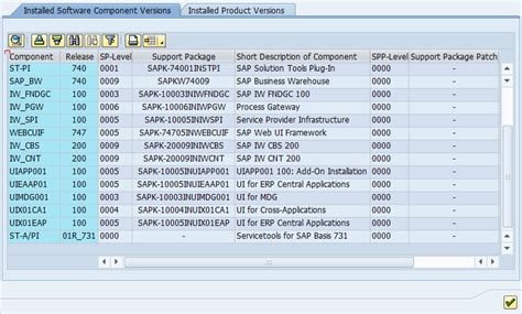 Solved My Inbox Iwpgw Taskprocessing V2 Taskcollec Sap Community