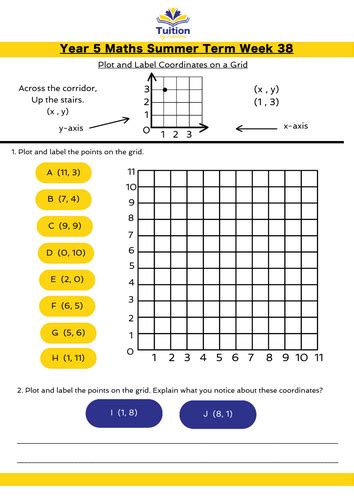 Year 5 Position And Direction Plot Coordinate On A Grid Teaching