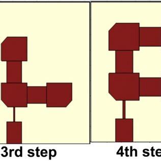 Design Steps Of Proposed MIMO Array Antenna Download Scientific Diagram