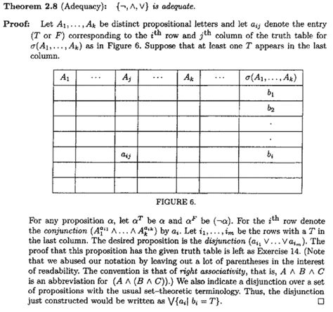 Solved Write The Precise Definition Of The Notation Ai Two