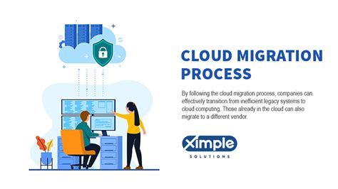 What Is Cloud Migration Process Ximple Solution