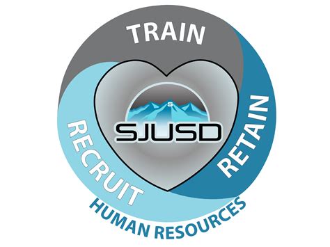 Office Manager Record Elementary At San Jacinto Unified School