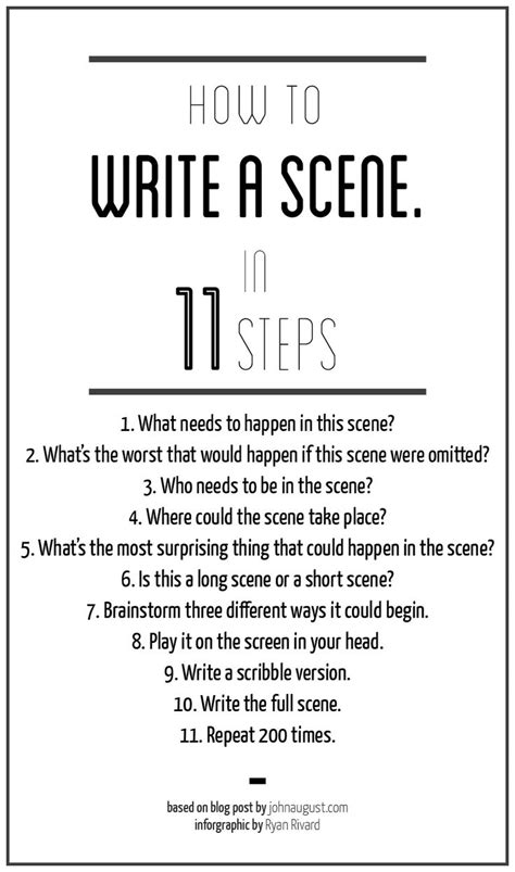writing tips 24 how to write a scene script writing writing a book
