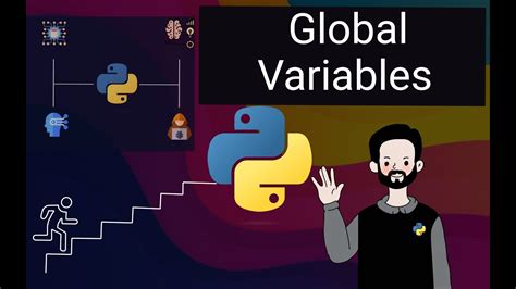 Python Global Variables Youtube