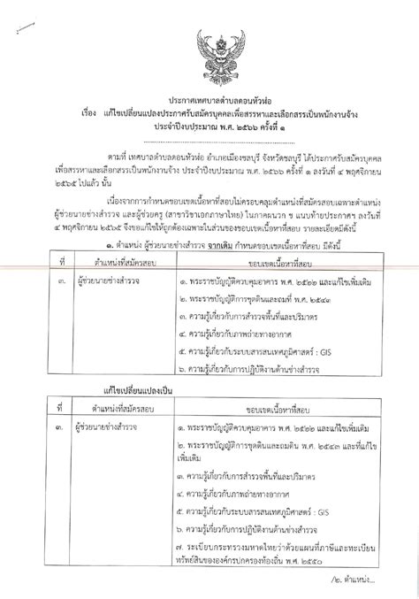 ประกาศเทศบาลตำบลดอนหัวฬ่อ เรื่อง แก้ไขเปลี่ยนแปลงประกาศรับสมัครบุคคลเพื่อสรรหาและเลือกสรรเป็น