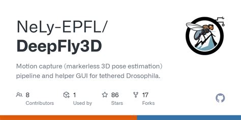 Github Nely Epfl Deepfly D Motion Capture Markerless D Pose Estimation Pipeline And Helper