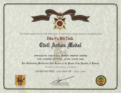 Vietnam Civil Action Medal