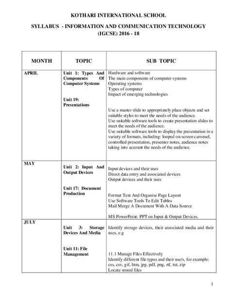 Fillable Online Types And Components Of A Computer System Part 1