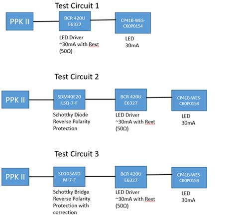 Ppk 2 For Greater Than 5v Source And Tests Scenarios When Used As Source Nordic Qanda Nordic