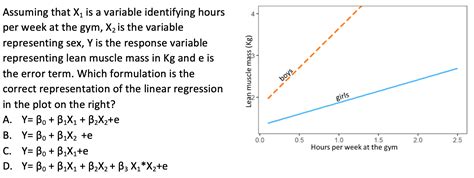 Solved Assuming That X₁ Is A Variable Identifying Hours Per