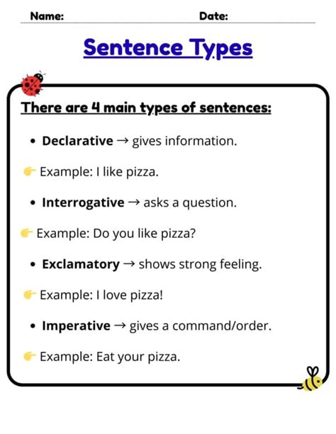Sentence Types Worksheets Declarative Interrogative Exclamatory
