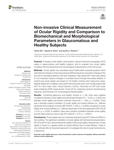 Pdf Non Invasive Clinical Measurement Of Ocular Rigidity And