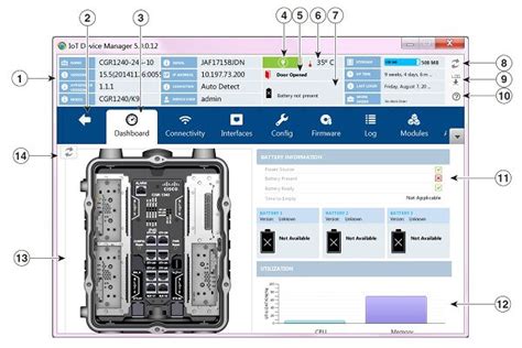 Cisco IoT Device Manager Installation And User Guide Release X Overview Of Cisco IoT Device