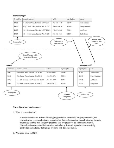 Database Design Normalization Note And Exercise Pdf