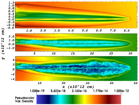 Rest Mass Density Slices Of Run Cygx1 At Times Top To Bottom T
