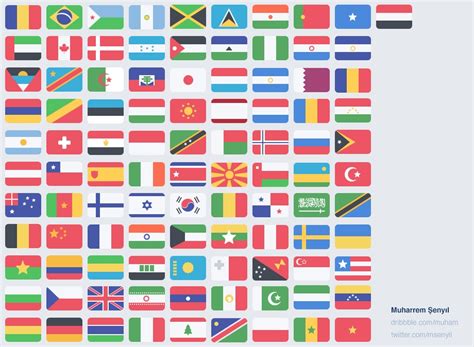 Free Flat Flags Icons Icons Fribly