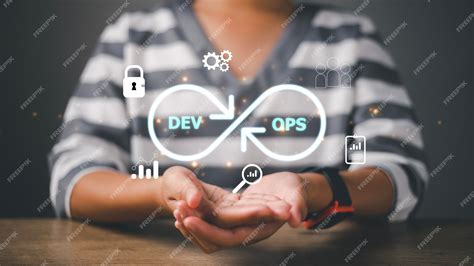 Premium Photo Devops Methodology Development Operations Agil