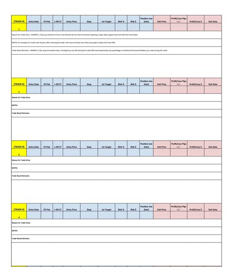 46 Free Printable Trading Journal Templates PDF