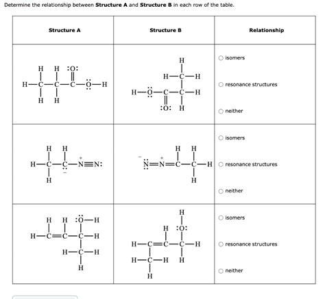 Solved Determine The Relationship Between Structure A And
