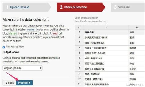 如何做出好看的excel可视化图表？ excel数据可视化图表制作 csdn博客