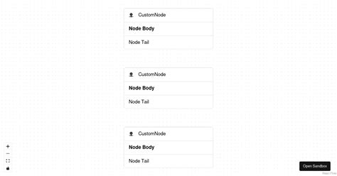 react flow v12 codesandbox