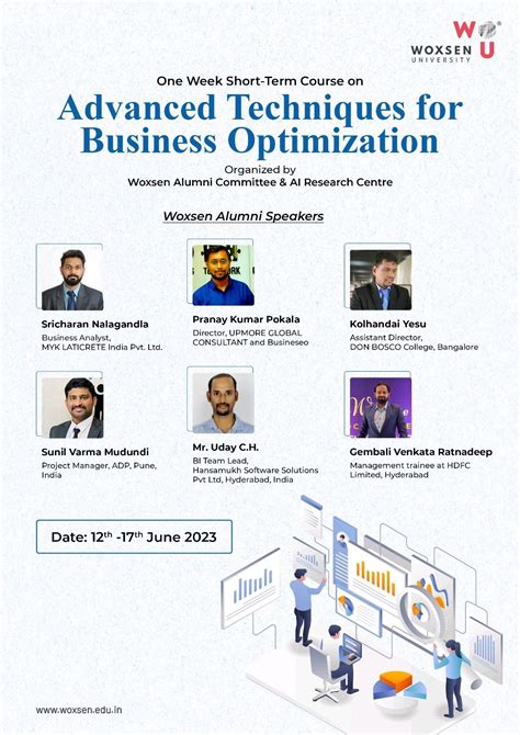 Sunil Varma Mudundi On Linkedin Leadership Projectmanagement Agile Mba Woxsenuniversity