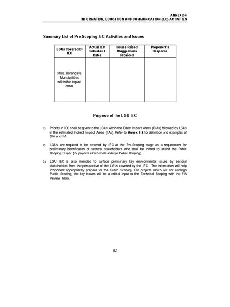 Annex 2 4 Iec Activities Pdf