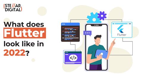 a detailed guide on flutter in 2022