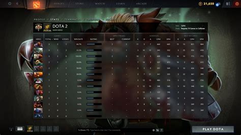 Таблица рангов дота 2 69 фото фоны и картинки для рабочего стола Fonzon Club