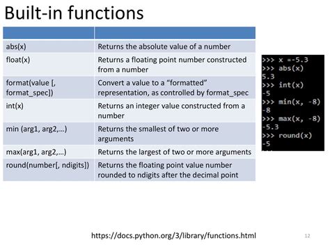 Min Python Max Max And Min In Python