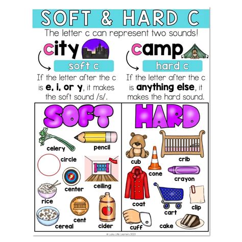 Lucky To Learn Phonics Other Consonants Soft And Hard C Anchor Chart Lucky Little Learners
