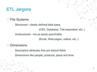 ETL Testing Overview PPTX