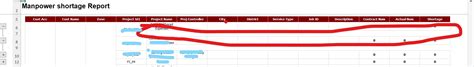 Hide Toggle Symbol While No Data To Expand Hide Row If No Data Ssrs Report Microsoft Qanda