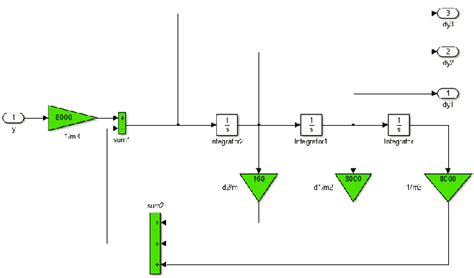 The Simulation Scheme Of The Inner Circuit Differentiating Filter