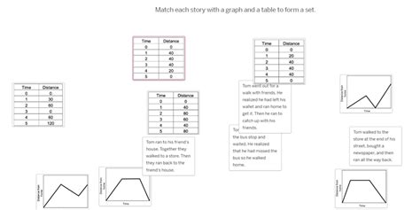 Desmos Activities For The Classroom Seventh Day Adventist Educators