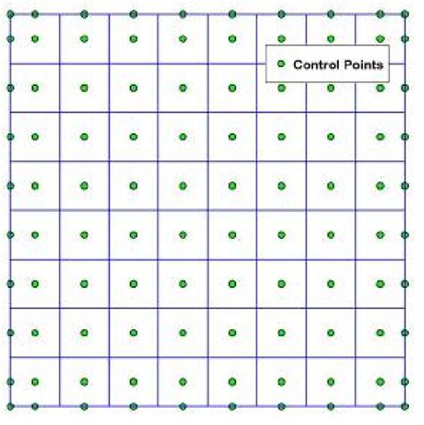 Figure 3 From Analysis Of Unsteady Heat Transfer Problems With Complex