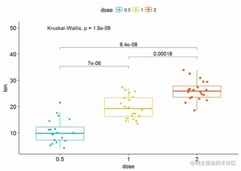 用 VSCode 的 SSH 插件编辑远程服务器文件高效且便捷 ByteZoneX社区