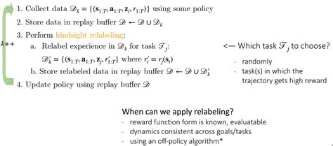 Multi Task Goal Conditioned Reinforcement Learning Super Agents Of Ai
