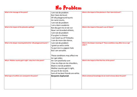 Edexcel Conflict Poetry Revision Teaching Resources