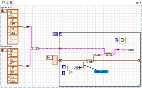 How To Overlay A Preset Graph On To A Graph During Acquisiton From