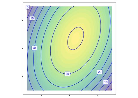 12 Low Order Polynomials Mosaic Calculus