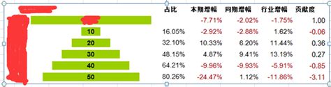 Java生成excel图表 Nadim 博客园 Java生成excel图表 Nadim 博客园