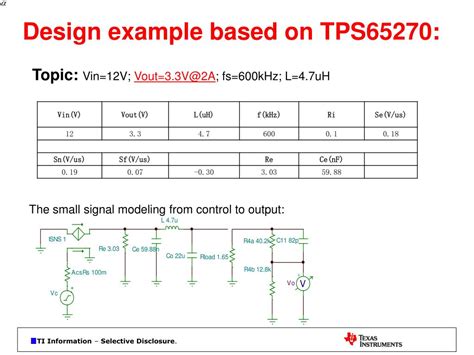 PPT TPS Peak Current Mode Loop Compensation PowerPoint Presentation ID