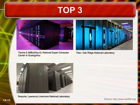 Introducing Computer Systems Ppt