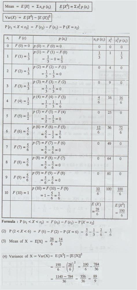 discrete random variable formula solved example problems