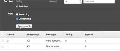 Amazon Web Services Dynamodb Not Sorting By Sort Key Stack Overflow